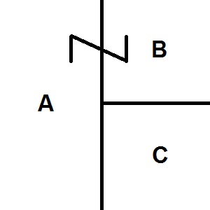 Land Hook | Propertylogy